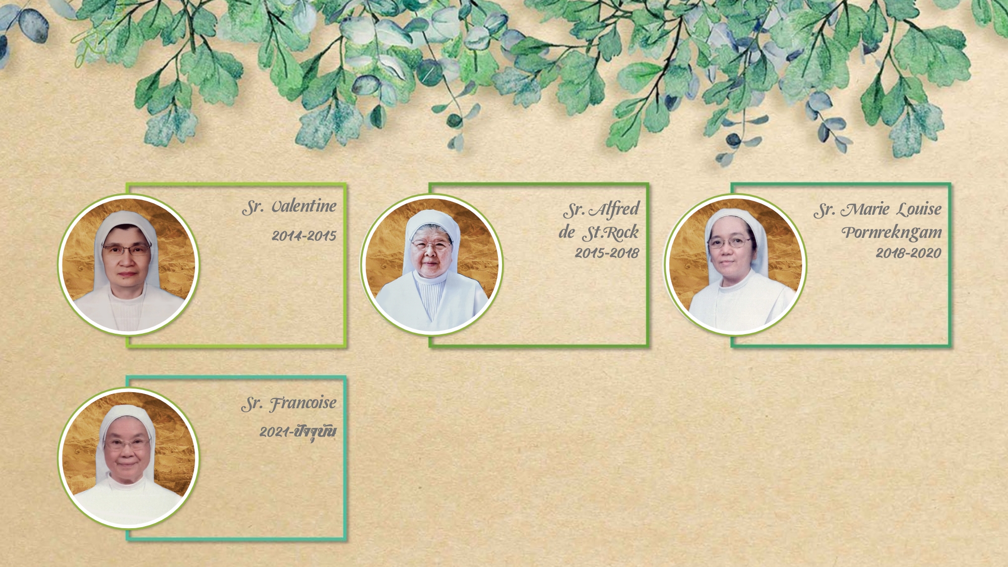 ข้อมูลพื้นฐานโรงเรียน – Assumption Convent School